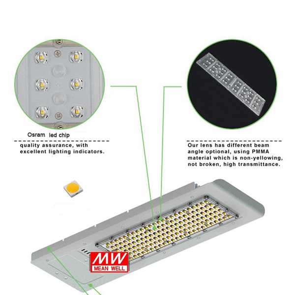 LED Street Light Philip Chip LED Road Lamp Tunnel Lighting Garden Flood ...