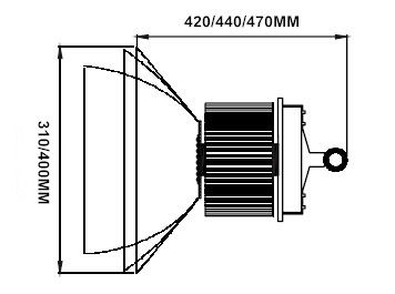 GNH-MN03-HBL-150W-H0 Bridgelux led high bay light for industrialGNH ...